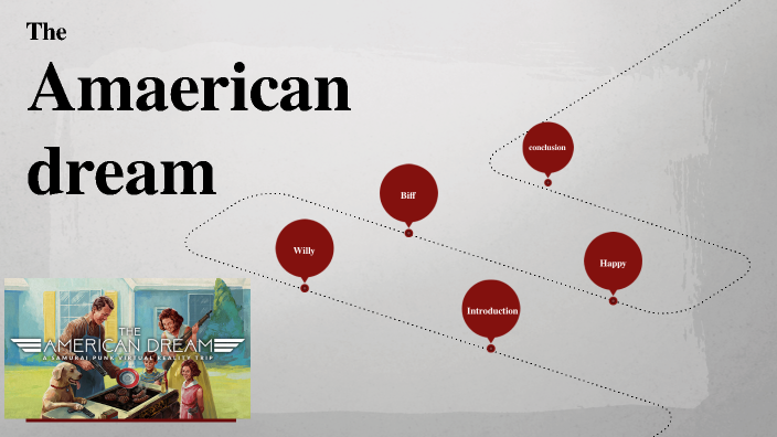 The American dream by Mohamad Abdulrahman on Prezi
