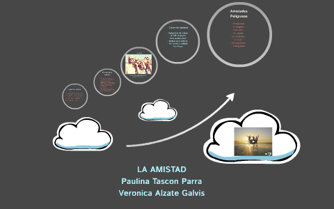 LA AMISTAD by Veronica Alzate on Prezi