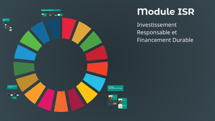 Module ISR by Arnold Delemarre on Prezi