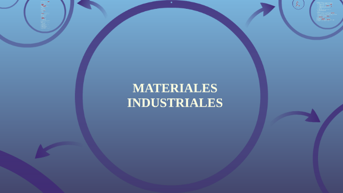 MATERIALES INDUSTRIALES by Alexander Rojas on Prezi