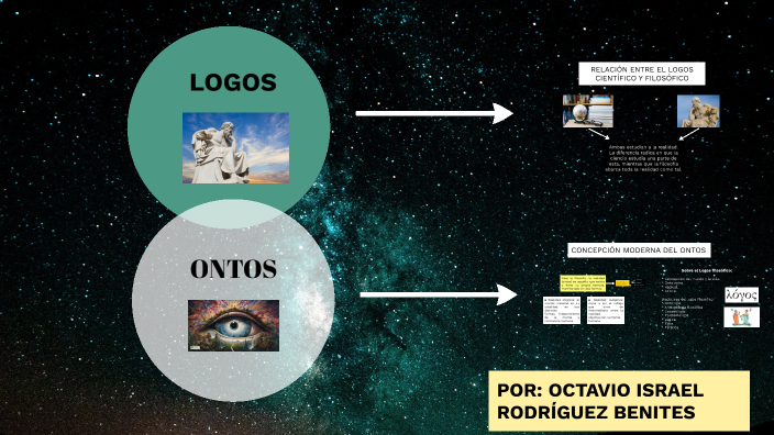 ONTOS Y LOGOS by OCTAVIO ISRAEL RODRIGUEZ BENITES on Prezi