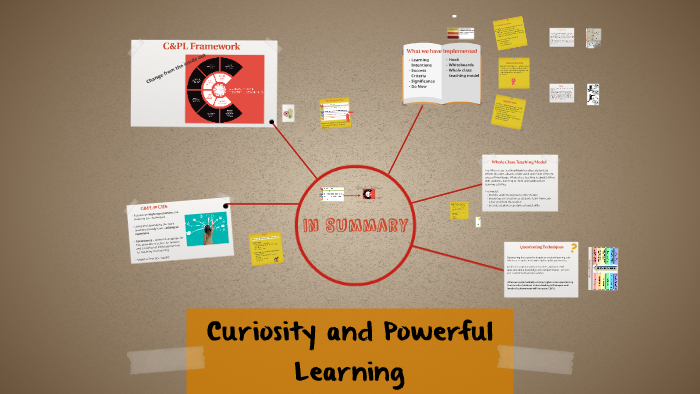 Curiosity and Powerful Learning by Laura Powers on Prezi