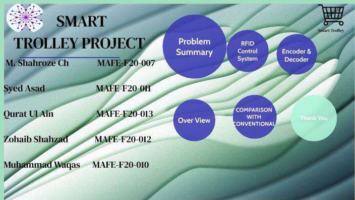 Smart Trolley Project by MUHAMMAD SHAHROZE CHOUDHRY Unknown on Prezi