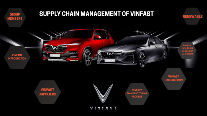 SUPPLY CHAIN MANAGEMENT OF VINFAST by Ngân Nguyễn on Prezi
