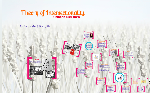 Theory Of Intersectionality by Samantha Boch on Prezi