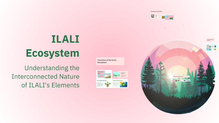 ILALI Ecosystem by Mark F on Prezi