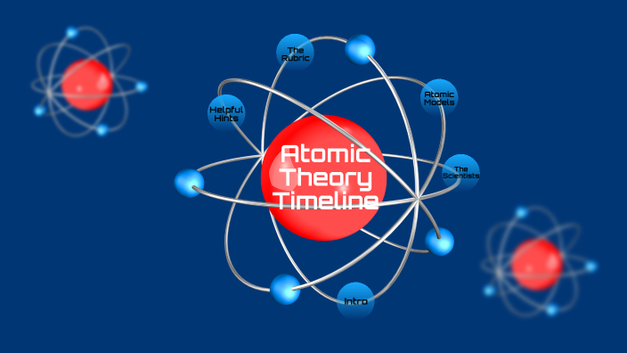 Development of Atomic Theory Project by Stephen Freeman on Prezi