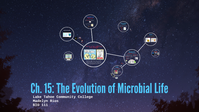 Ch. 15: The Evolution of Microbial Life by madelyn rios on Prezi
