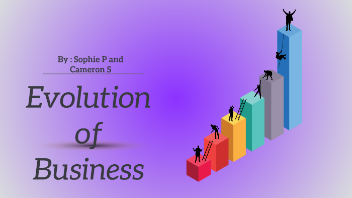 Evolution of Business Timeline by Sophie Perrigin on Prezi