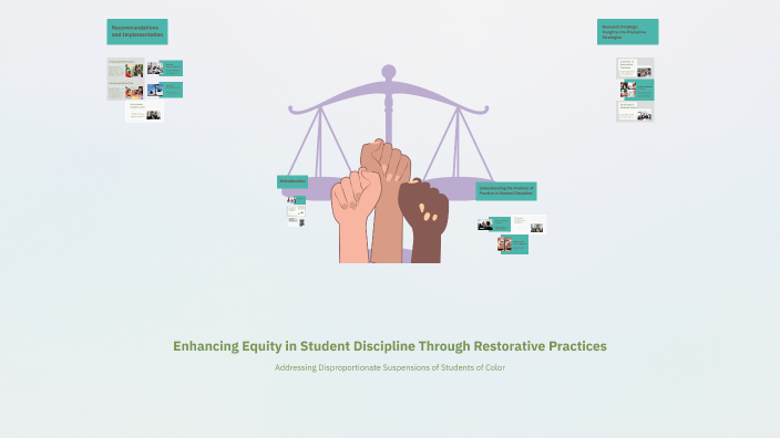 Enhancing Equity in Student Discipline Through Restorative Practices by ...
