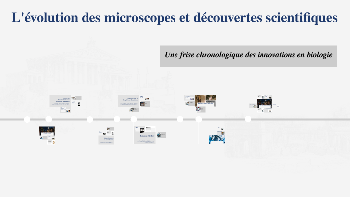 L'évolution des microscopes et découvertes scientifiques by saad ...