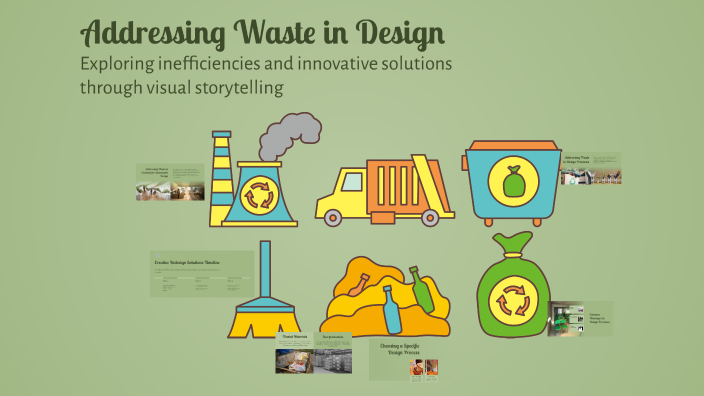 Addressing Waste in Design by Priyanshi Sharma on Prezi