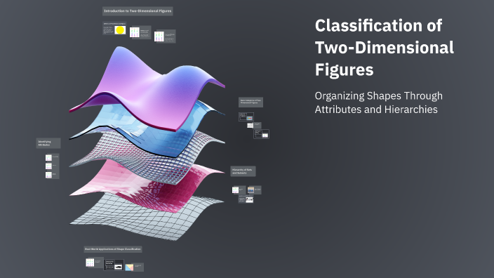 Classification of Two-Dimensional Figures by Stephanie Samson on Prezi