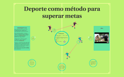 Deporte como metodo de superacion de metas by Valentina Romo Hernández ...