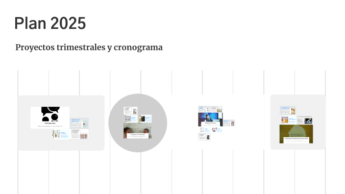 Plan 2025 by Carlos Diaz on Prezi
