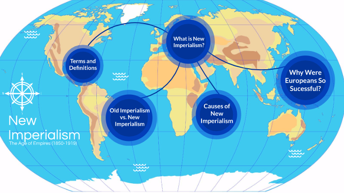 New Imperialism by David Kongstvedt on Prezi