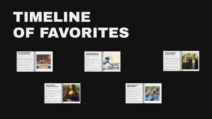 TIMELINE OF FAVORITES by Lillian Bost on Prezi