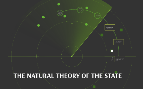 THE NATURAL THEORY OF THE STATE by Ivan Chico on Prezi
