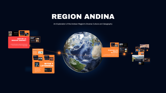 REGION ANDINA by Anderson TELLEZ on Prezi