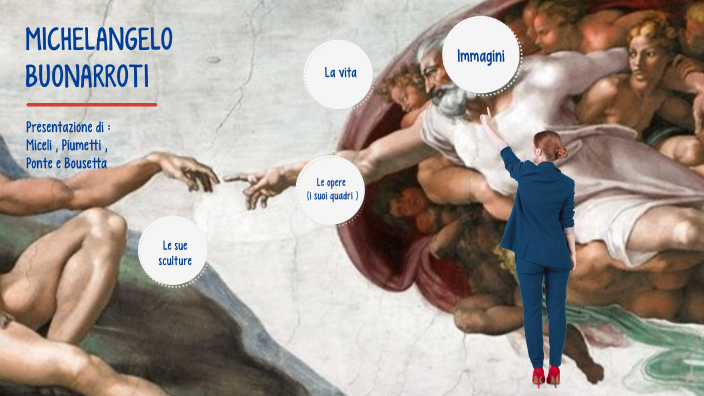 MICHELANGELO BUONARROTI by Gabriele Miceli on Prezi
