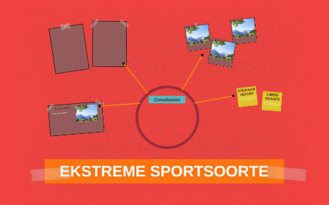 EXTREME SPORTSOORTE by aaliya adams on Prezi