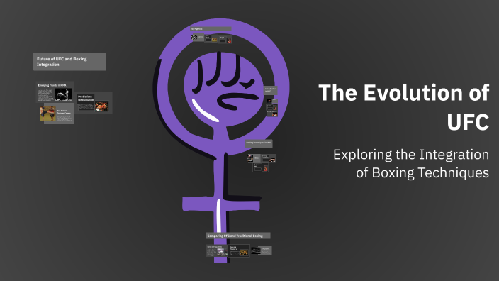 The Evolution of UFC by Mehmet Akif Akcan on Prezi