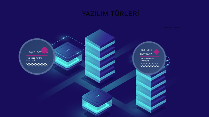 YAZILIM TÜRLERİ by Çağan Çiçek on Prezi
