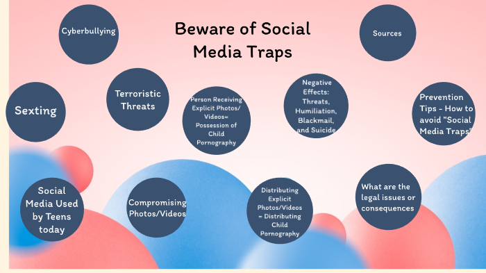 Beware of Social Media Traps by Banesa Salgado on Prezi