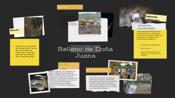 Relleno de Doña Juana by michael Espitia on Prezi