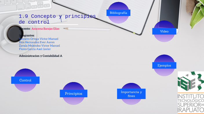 1.9 Concepto y principios de Control. by Victor Zavala on Prezi