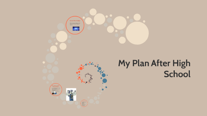 My Plan after high school by Kyren Thomas on Prezi