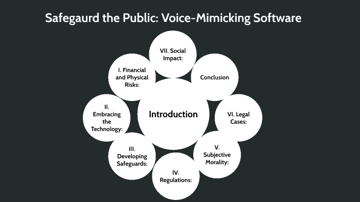 Safeguard the Public: Voice Mimicking Software by Mark Rose on Prezi
