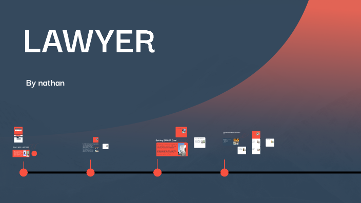 Career Planning Guide by Nathan Hennessy on Prezi
