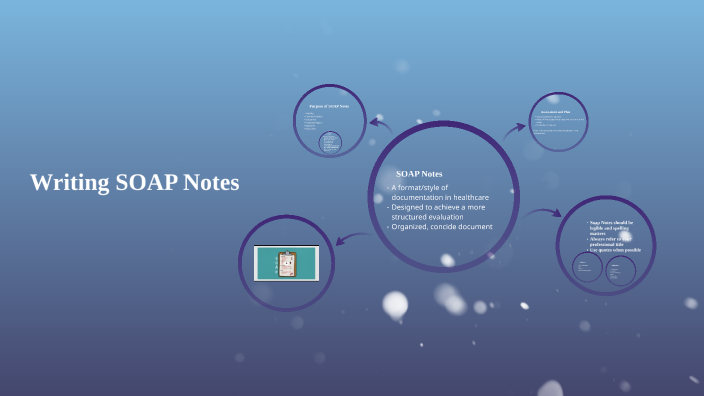 Writing SOAP Notes by Kirsten Holbook on Prezi