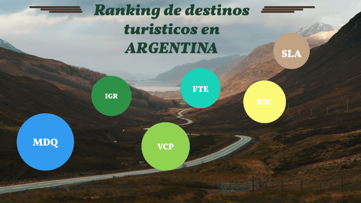 Un camino by Pablo Volpe on Prezi