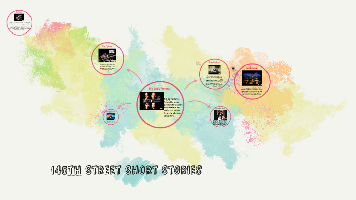 Big joe's Funeral by Jada Sims on Prezi