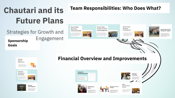 Chautari and its Future Plans by Ritik panta on Prezi