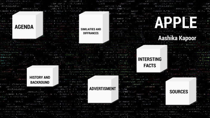 apple similarities and differences by momo popo on Prezi