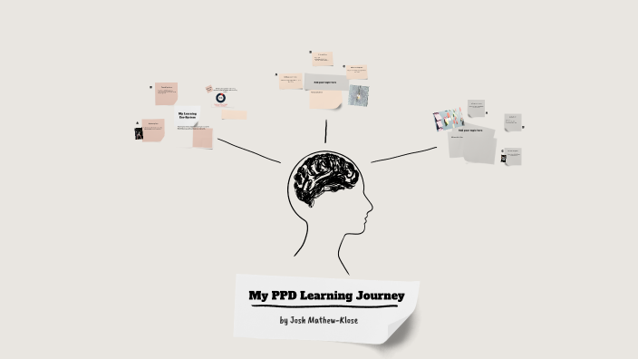 My PPD Learning Journey by Josh Mathew-Klose on Prezi