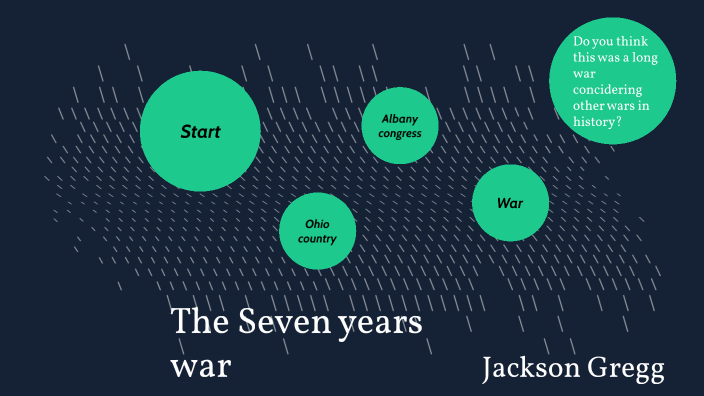 The 7 years war by Jackson Gregg on Prezi