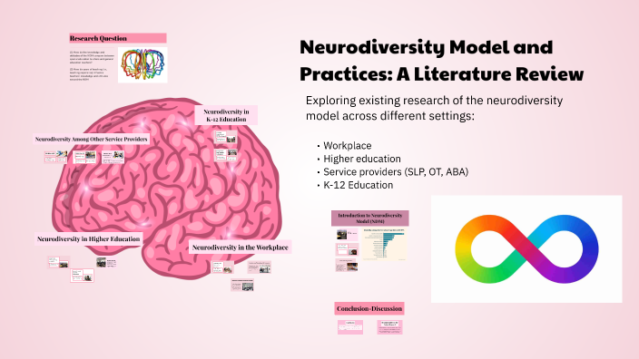 Neurodiversity Model and Practices: A Literature Review by adriana ...