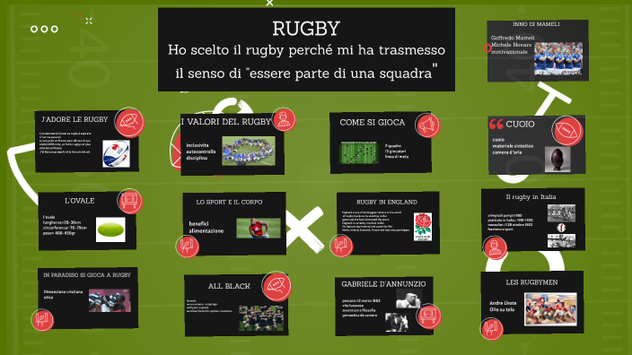 rugby by Christopher Michetti on Prezi