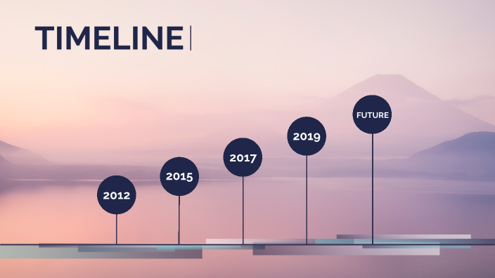 Stages of Parenting by Alayna Rogers on Prezi