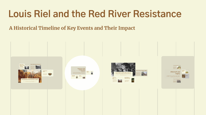 Louis Riel and the Red River Resistance by Misha Cheema [Student] on Prezi