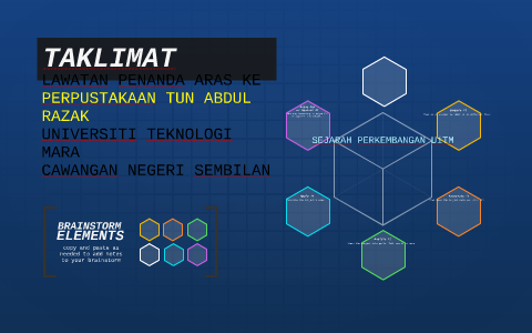 TAKLIMAT by on Prezi