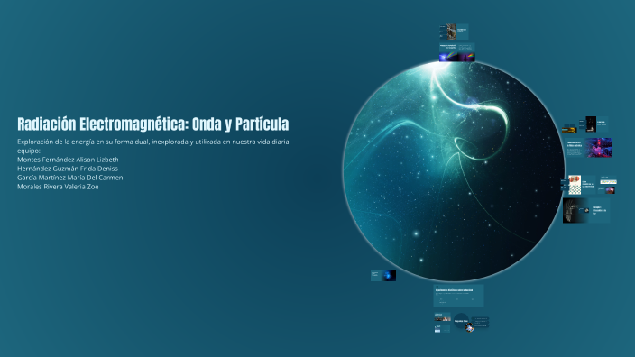 Radiación Electromagnética: Onda y Partícula by Frida deniss Hernandez ...