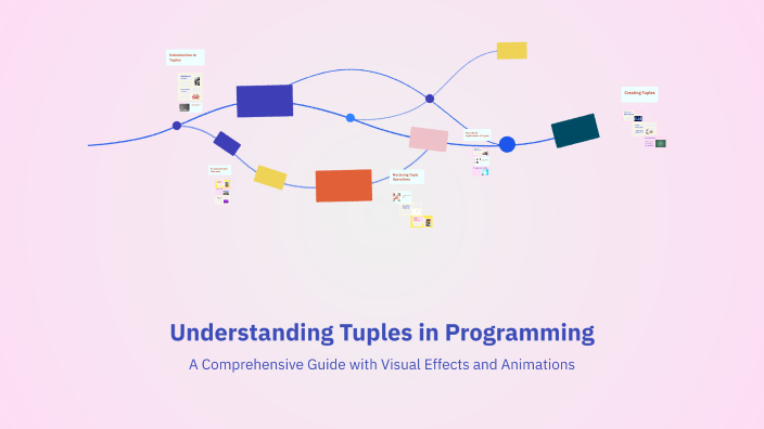 Understanding Tuples in Programming by sai sesi on Prezi