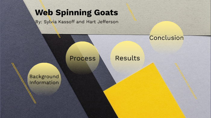 Web Spinning Goats by Sylvia Kassoff on Prezi