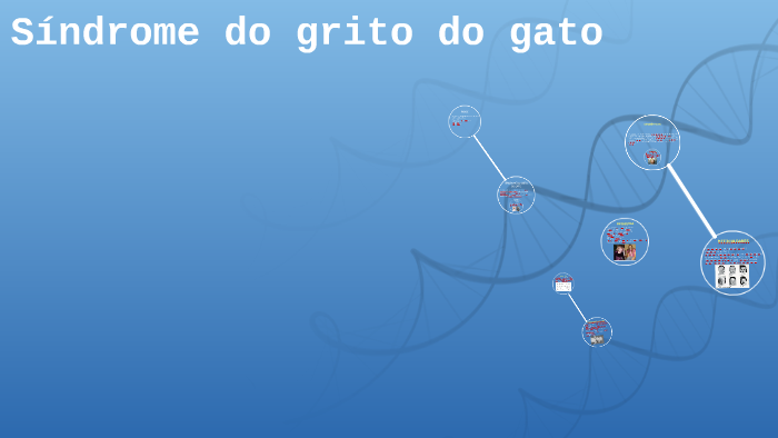 Síndrome do grito do gato by Clara Teles on Prezi