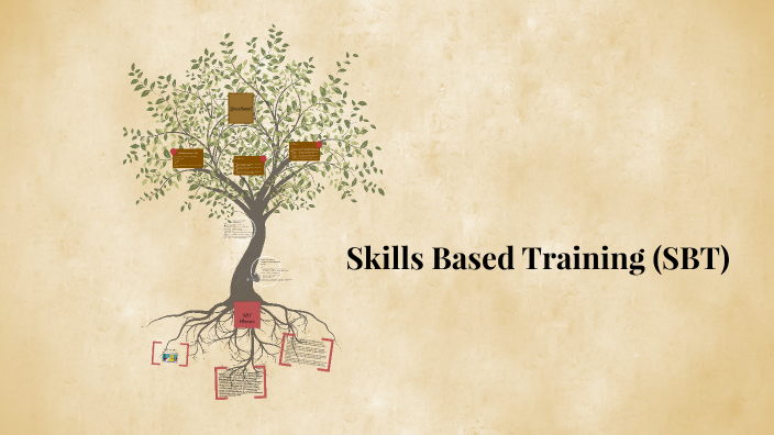 SBT Training by Kelleen Covington on Prezi